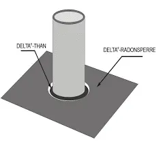 Layeroof - Radonsperre